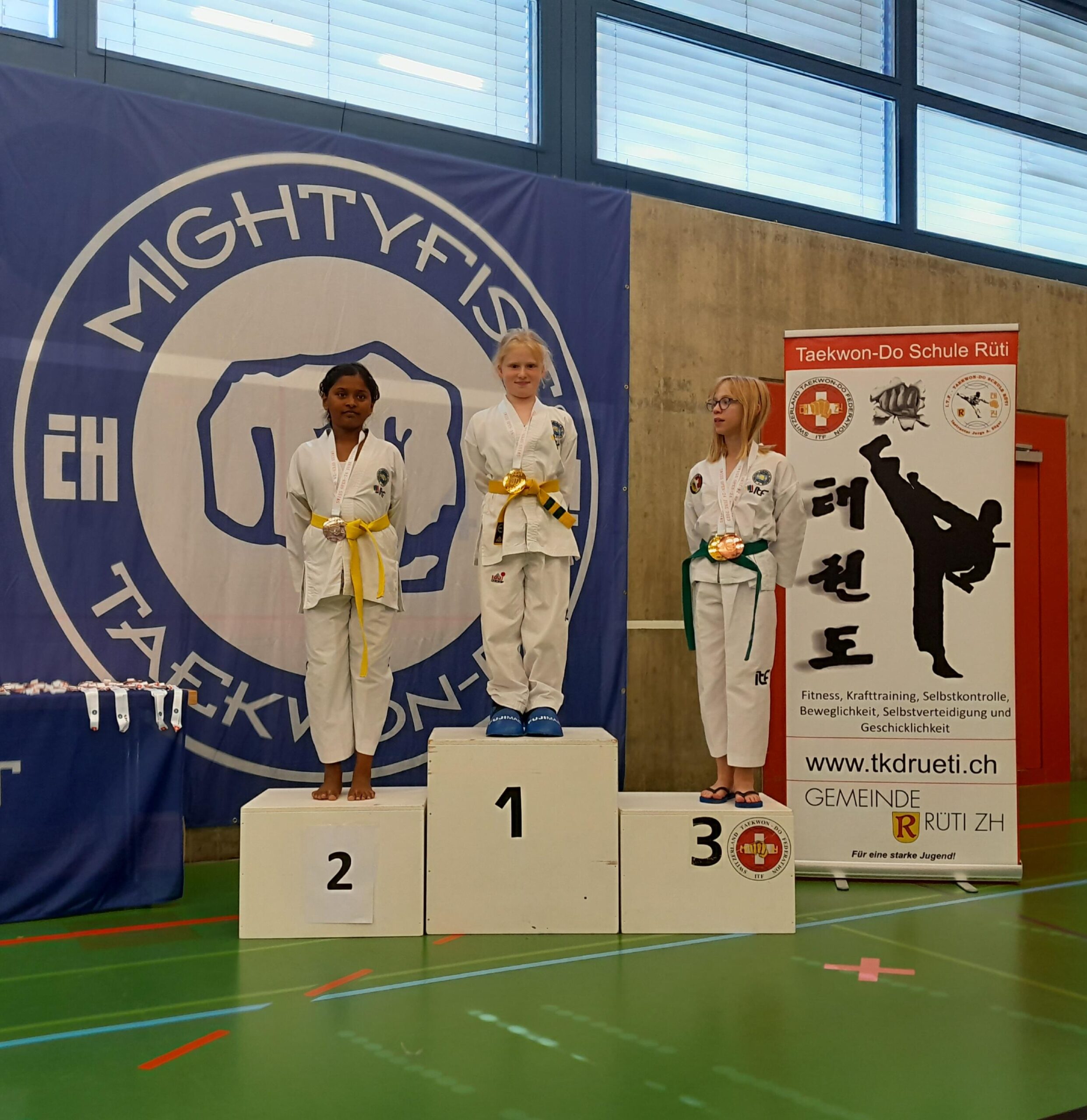 Open Swiss 2023 - Chon Ji